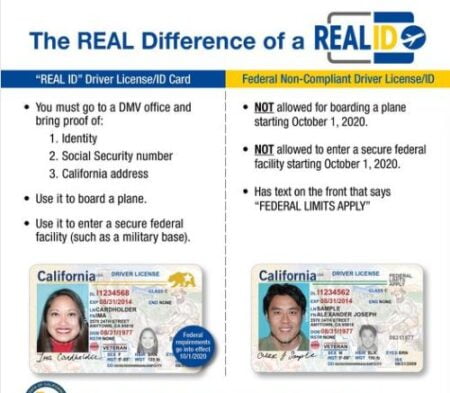 Buy California Driver's License And ID Card 2026 » CA ID