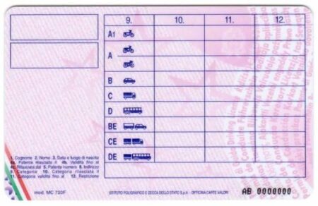 Buy Italy Driving Licence » True Documents Global » Original
